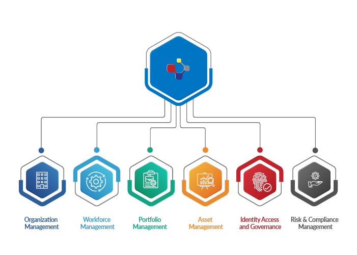 ISSQUARED® Inc. | IT Consulting, Managed IT Services, Cybersecurity and ...